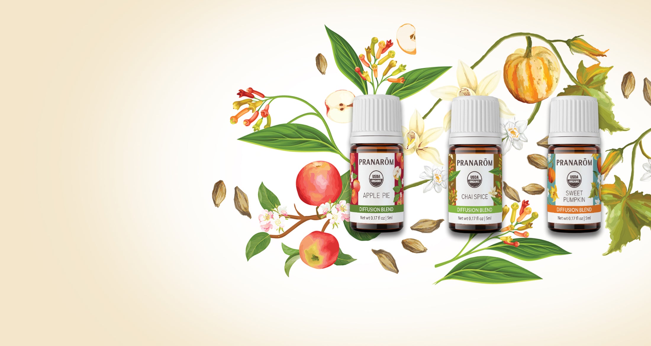 Pranarōm : Essential Oils and Aromatherapy | Pranarôm